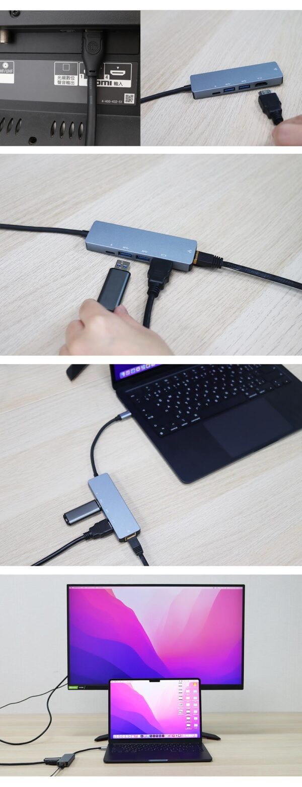 五合一 USB Type C Hub RJ45 集線器 | 說明書&安裝方式 - za3c 喆安官網