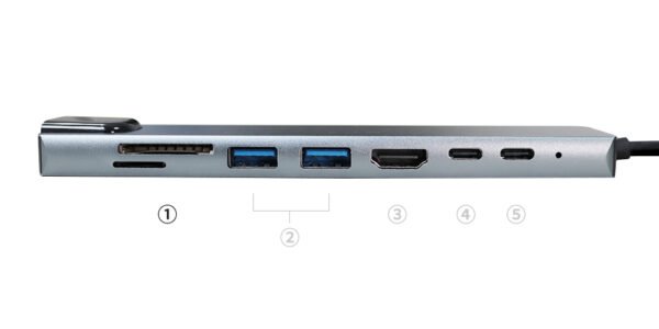 八合一 USB Type C Hub 集線器 | 說明書&安裝方式 - za3c 喆安官網