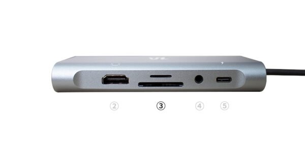 USB Hub 集線器 | 說明書&安裝方式 - za3c 喆安官網