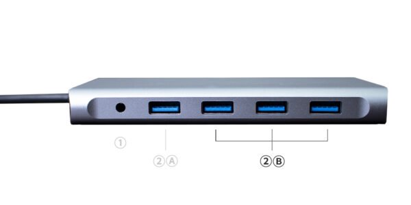 USB Hub 集線器 | 說明書&安裝方式 - za3c 喆安官網